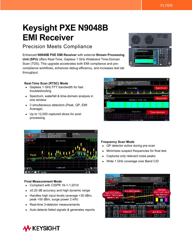 Keysight PXE N9048B EMI Receiver PDF Asset Page | Keysight